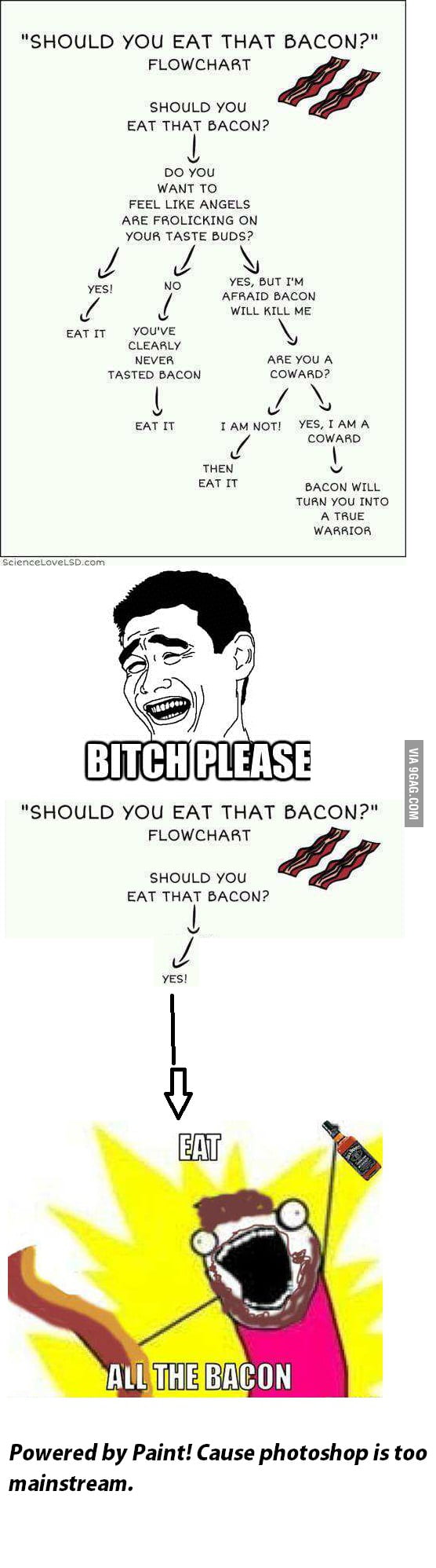 Bacon Flow Chart... - 9GAG