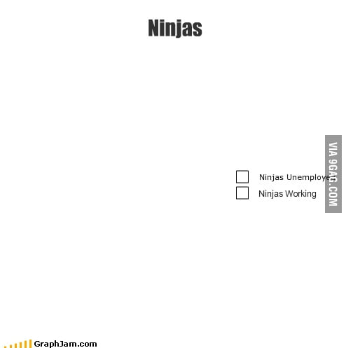 Beware of Ninjas - 9GAG