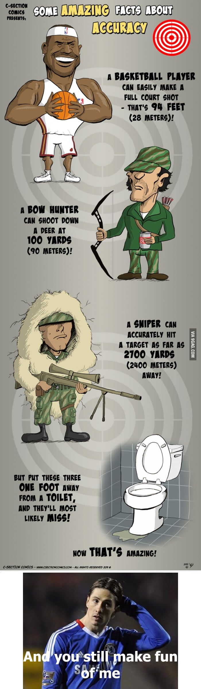 How Torres feels - 9GAG