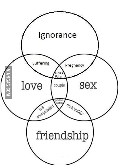 Relationships... ? - 9GAG