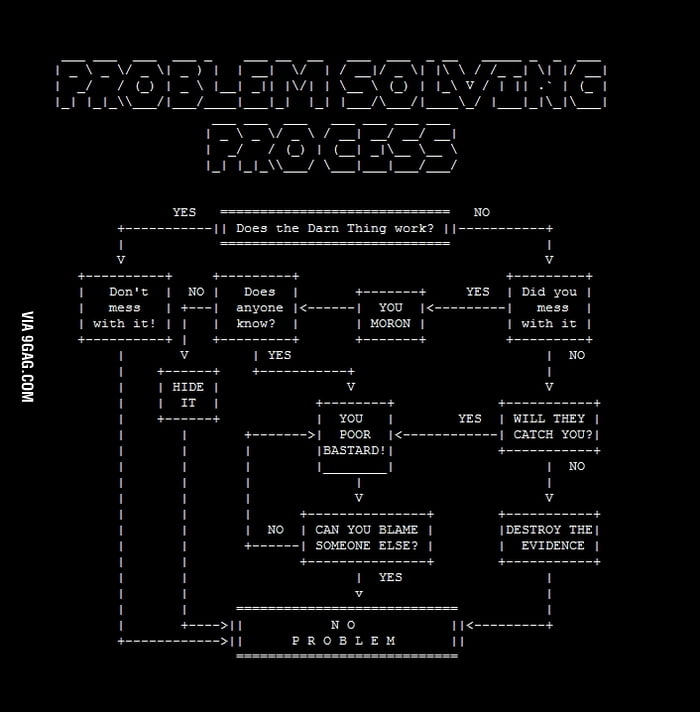 Problem solving. - 9GAG