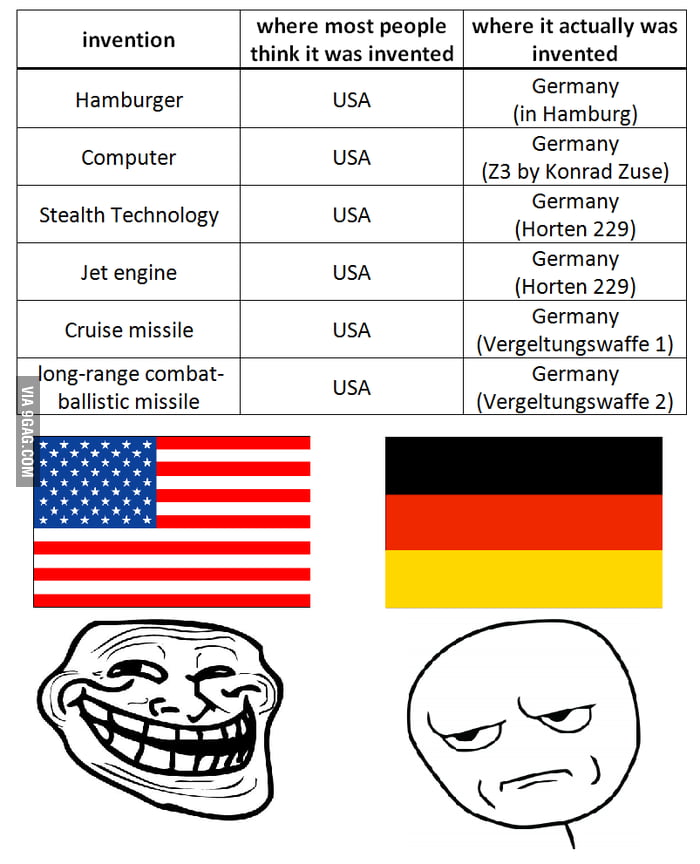 Scumbag USA - 9GAG