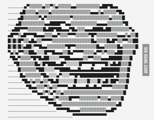 Troll face in a Skype chat - improved version - 9GAG
