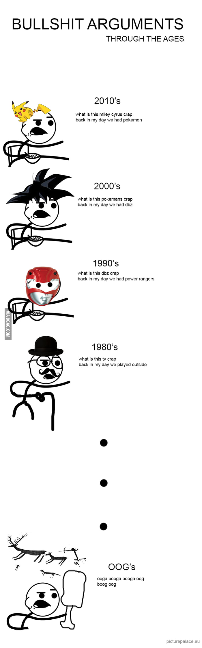 It's all crap - 9GAG