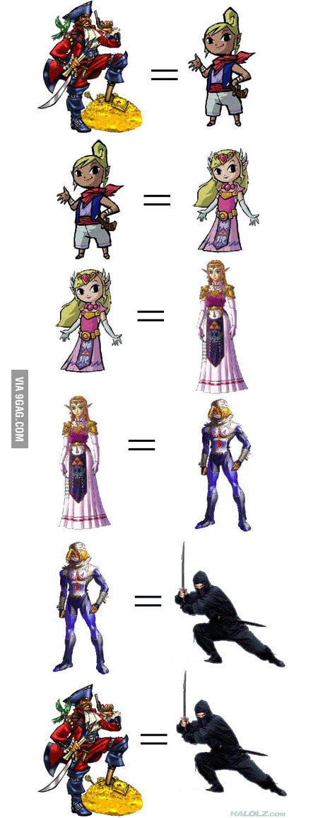 Zelda Logic - 9GAG