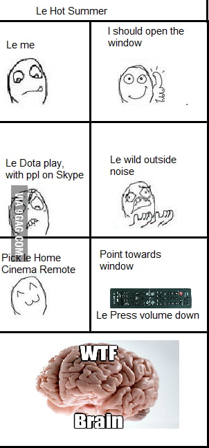 Wtf Brain - 9GAG