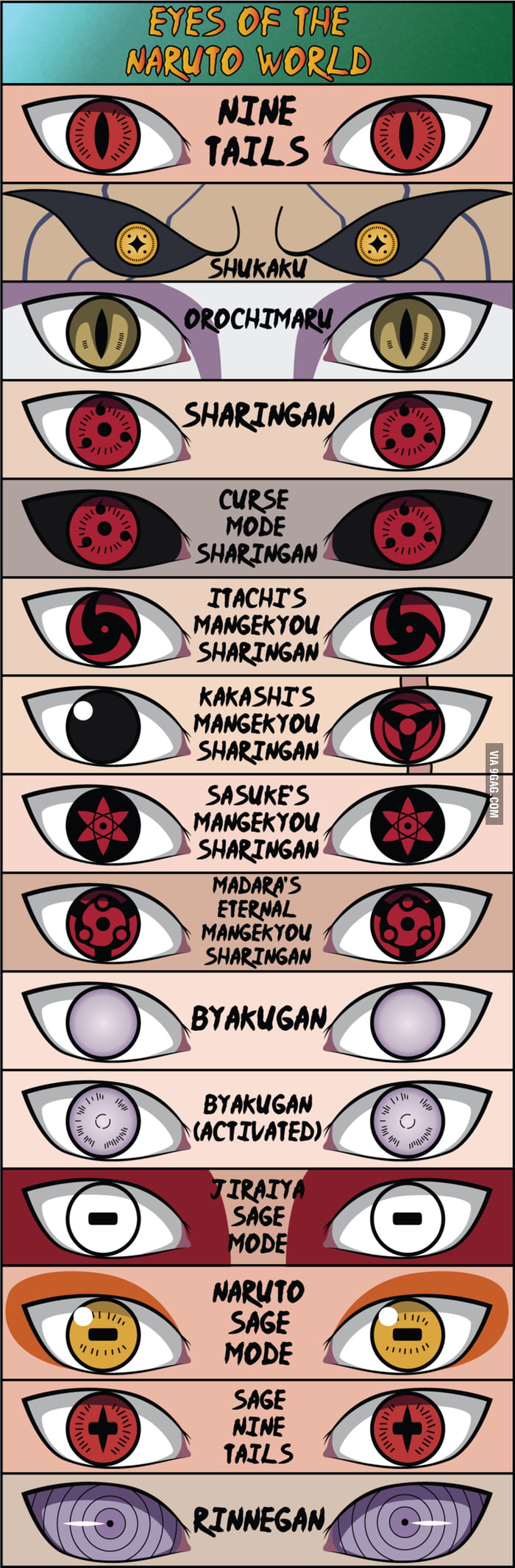 Naruto Eyes 9GAG Naruto Eyes 9GAG