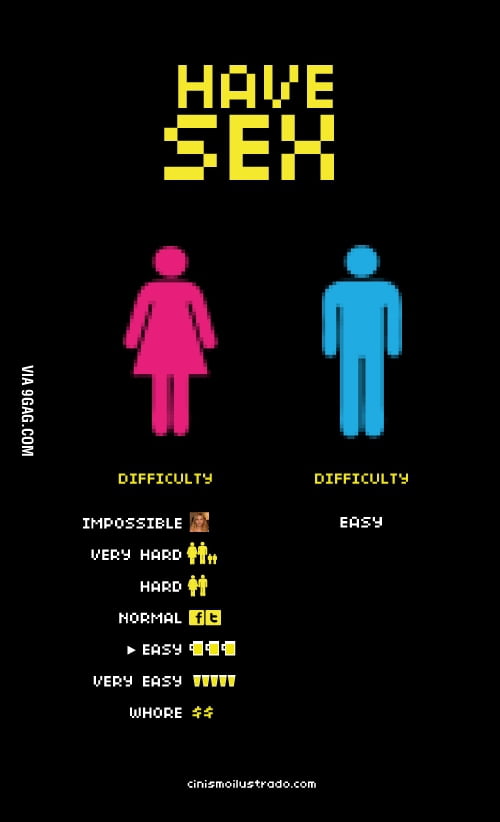 Have Sex 9gag