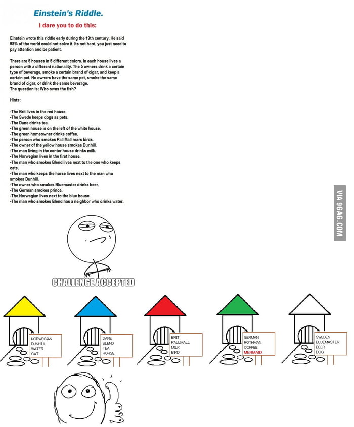 Einstein's riddle - 9GAG