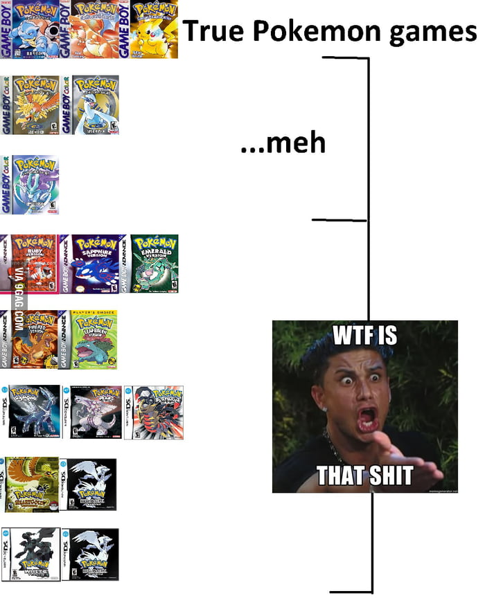 Just Pokemon how it really is - 9GAG