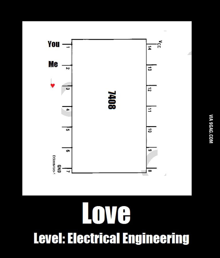 Love level: Electrical Engineering - 9GAG