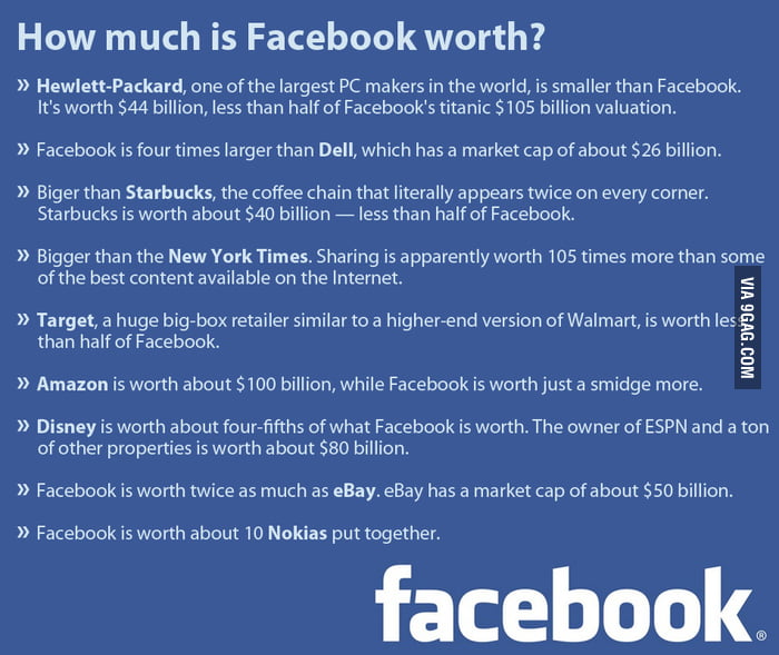 How Much Is Facebook Worth? A LOT! - 9GAG