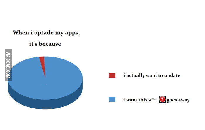 Why Is My Iphone Updated 9GAG
