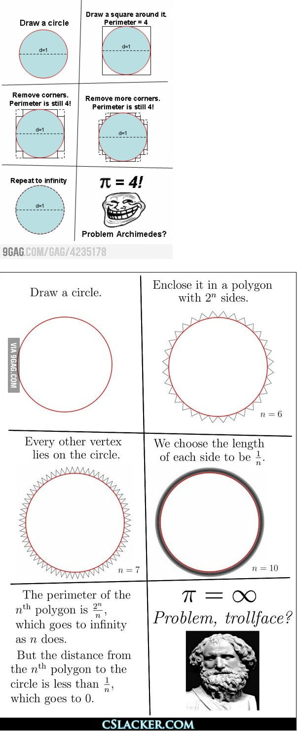 Problem Trollface? - 9GAG