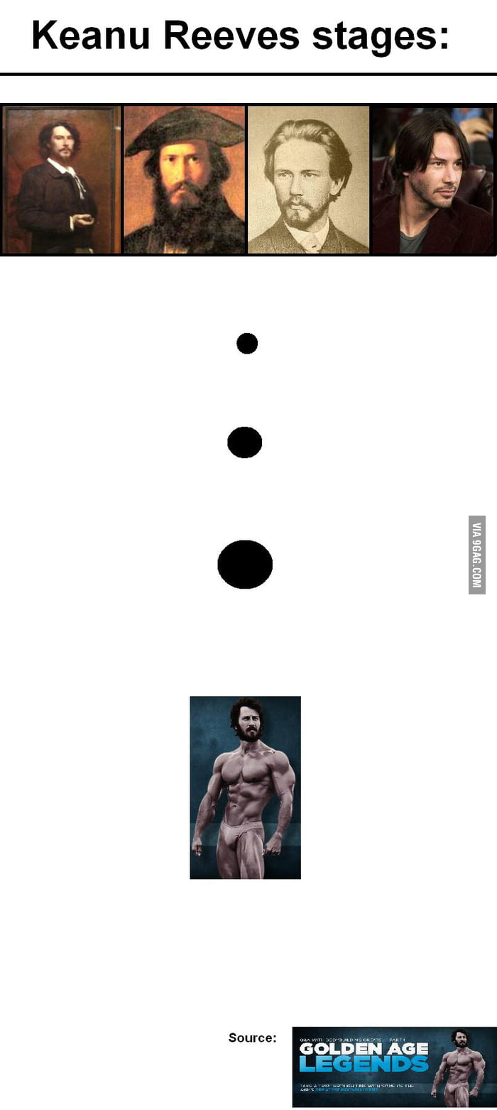 Bodybuilding Keanu - 9GAG
