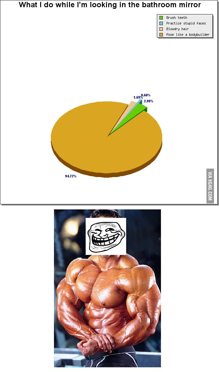 What men do while looking in the bathroom mirror - 9GAG