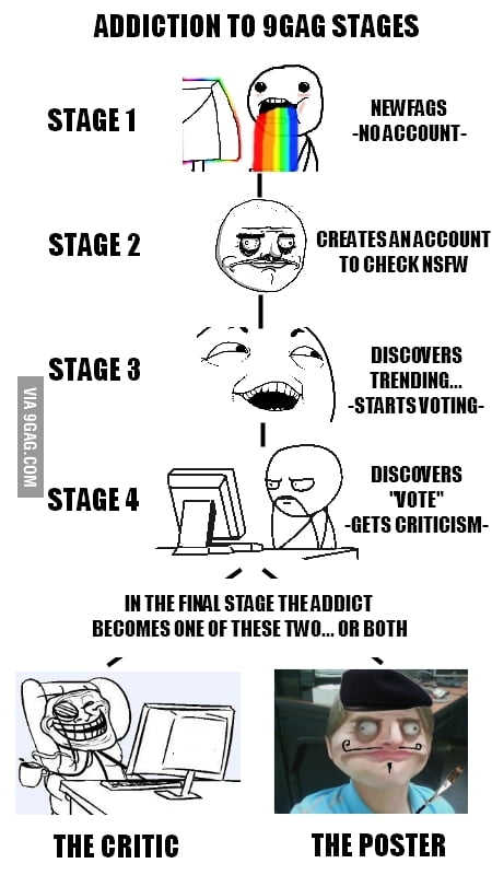 Final Stage for me :D. What will come next? - 9GAG