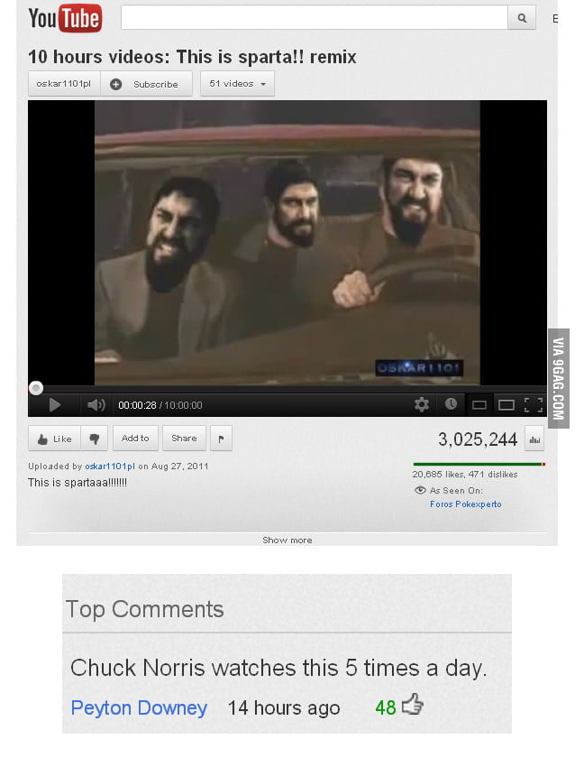 10 Hour Youtube Video - 9GAG