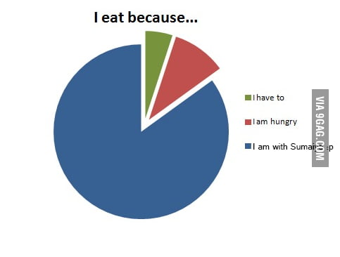 ZAIN! Y U NO EAT? - 9GAG