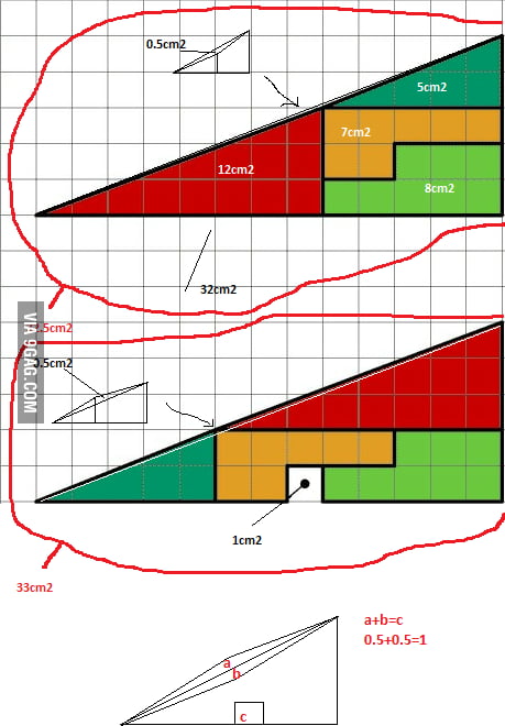 Magic Triangle Solved - 9GAG