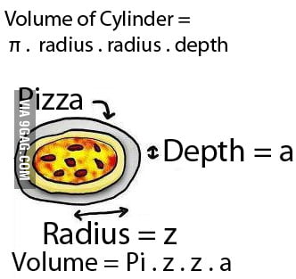 Pizza is Math - 9GAG