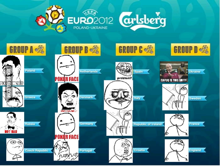 UEFA EURO Meme 2012 - 9GAG