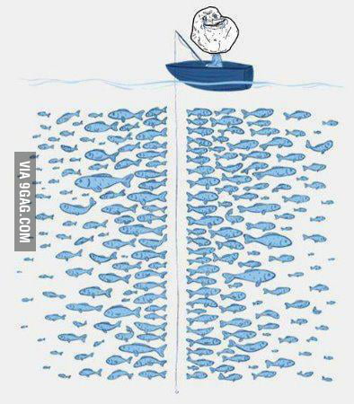 Forever Alone LVL : Fishing.. - 9GAG