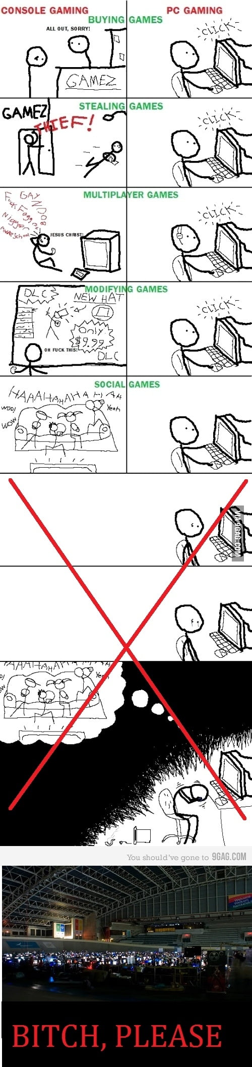 Console vs PC - 9GAG