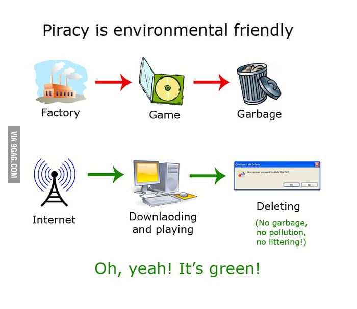 The only bad thing about piracy is its name - 9GAG