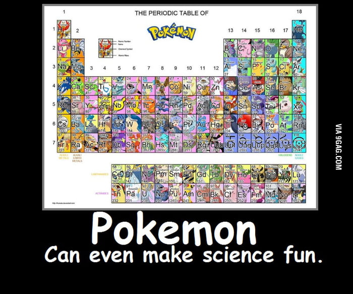 This is why I like science. - 9GAG