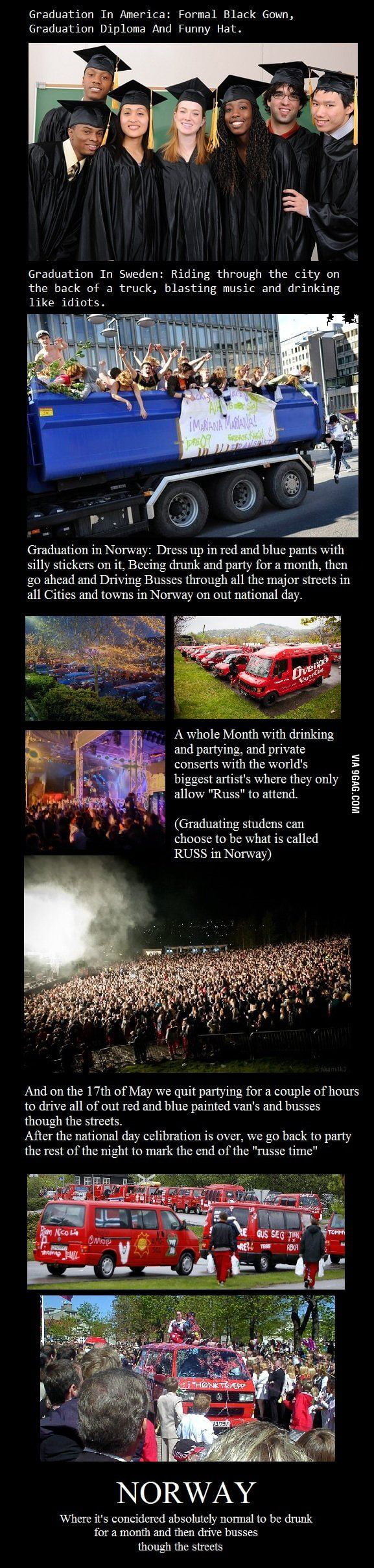 Just Norway - 9GAG