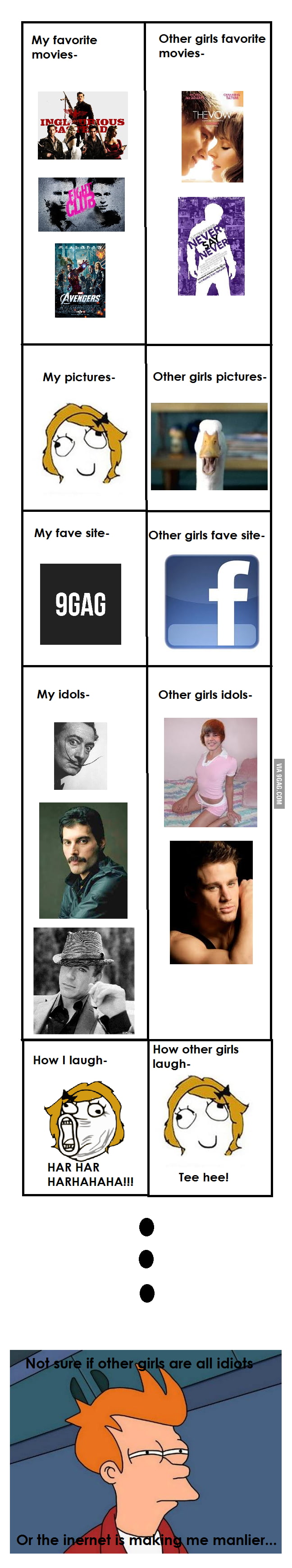 Am I just wierd?? - 9GAG
