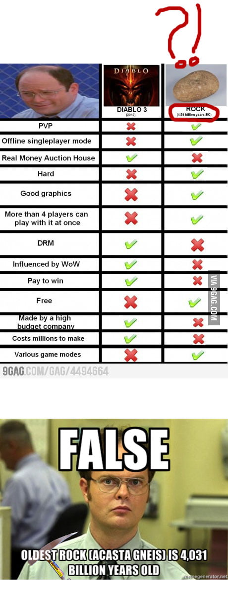 Nerd gologist knows facts - 9GAG