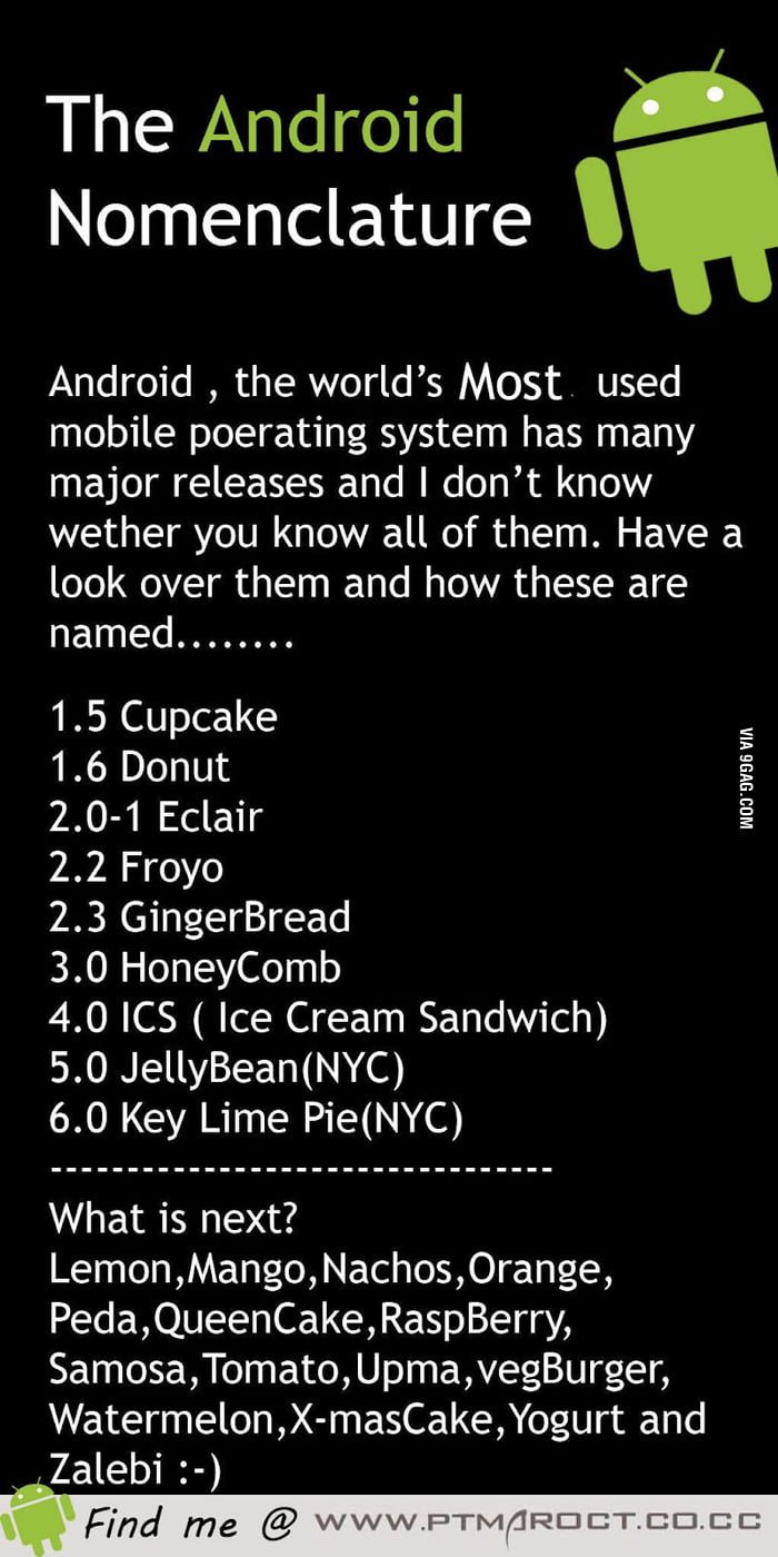 Android Nomenclature and scumbag names - 9GAG
