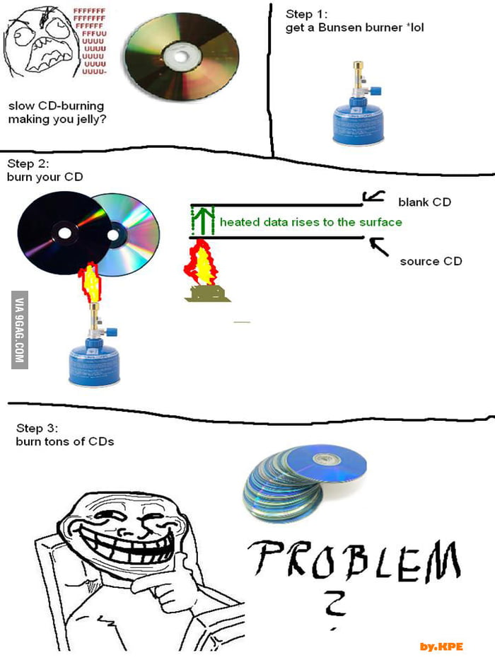 CD burning - 9GAG