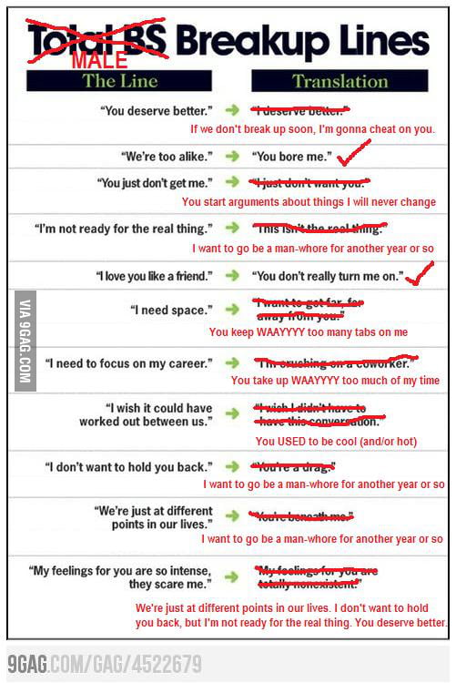 Totally Male Breakup Lines - 9GAG
