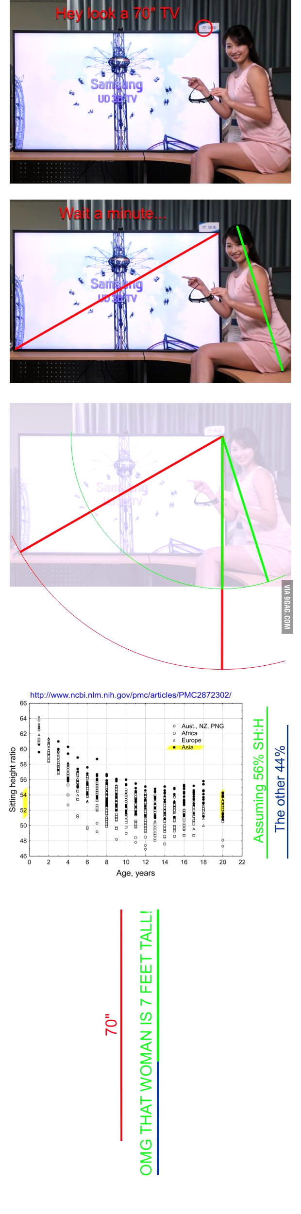 Asians 9gag