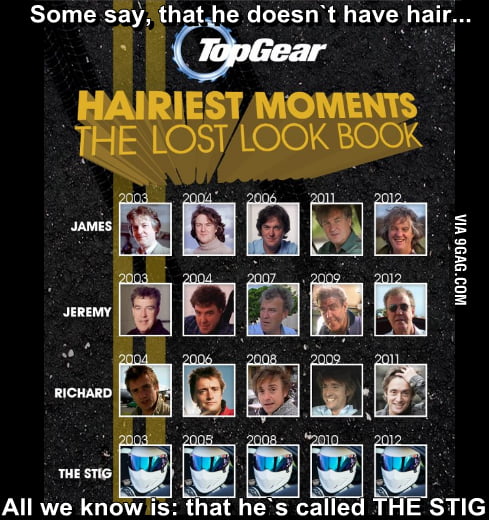 All we know is, that he`s THE STIG! - 9GAG