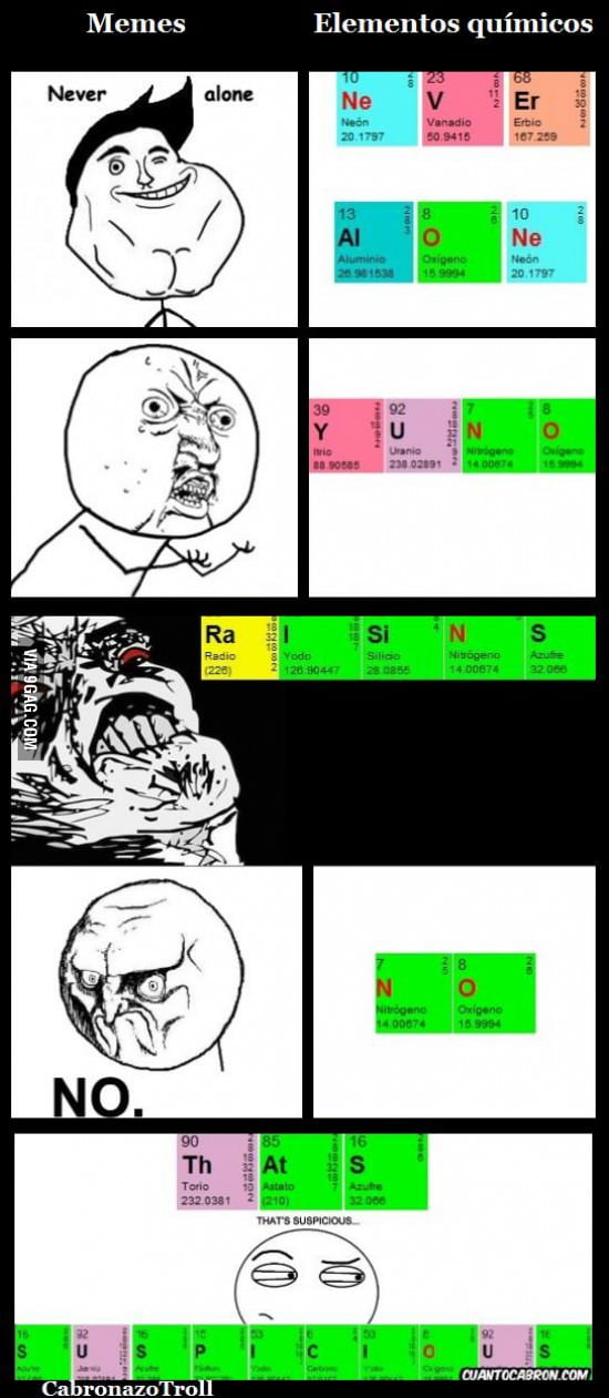 Chemical elements & Memes - 9GAG