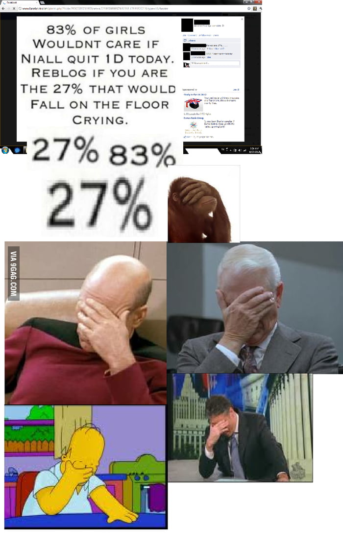 Percentage FAIL - 9GAG