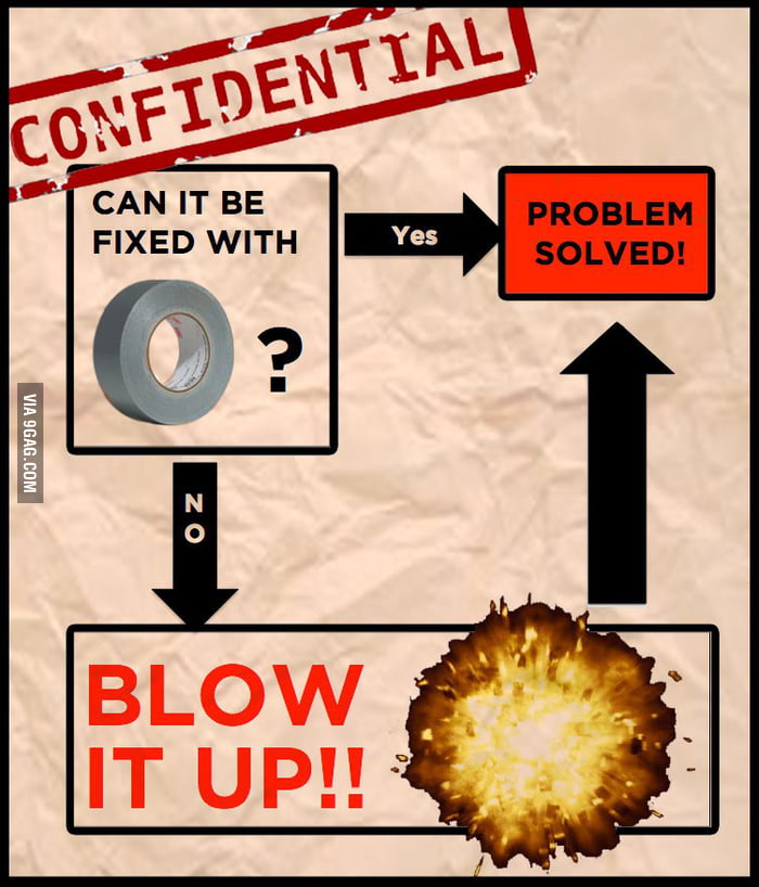 Solution to all problems! - 9GAG