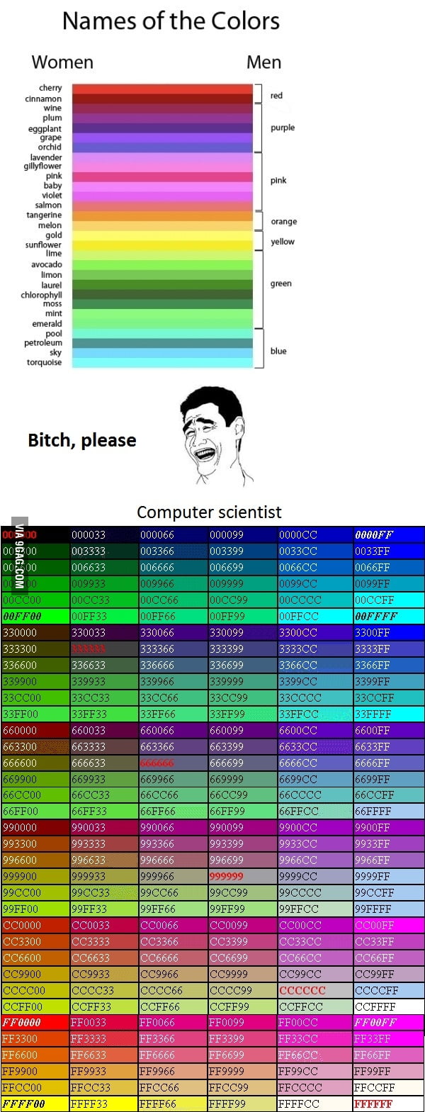 Computer scientist hexadecimal palette - 9GAG