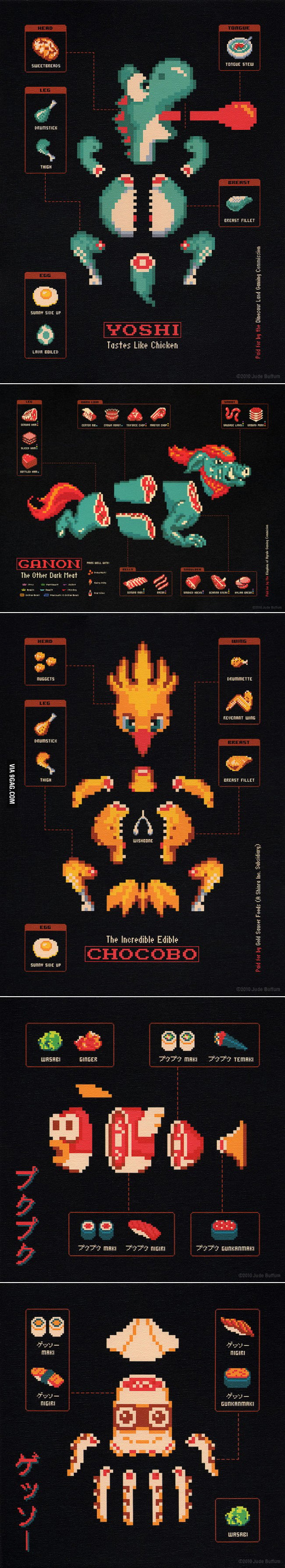 Cooking Recipes for 8bit geeks - 9GAG