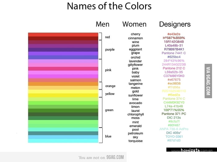 Don't talk about colors [FIXED] - 9GAG