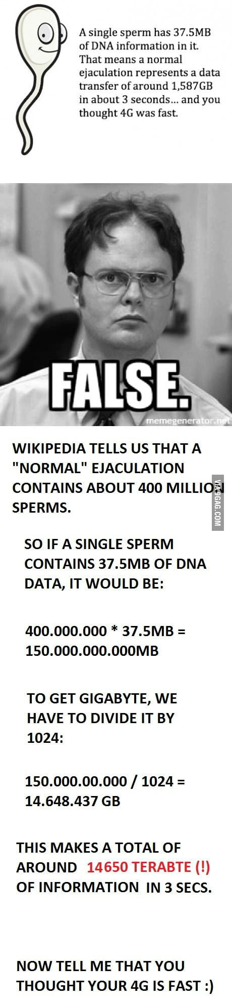 And You Thought Your 4G Was Fast FIX! - 9GAG