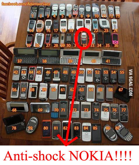 Anti-shock Nokia - 9GAG