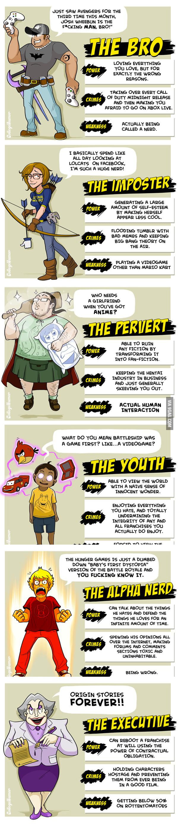 6 Nerd types - 9GAG