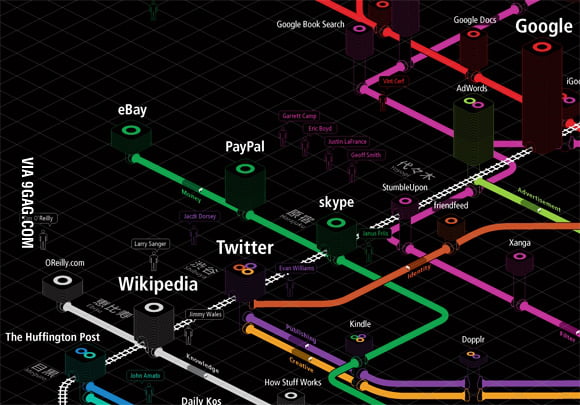 Web Trend Map 4 (Print Available) - 9GAG