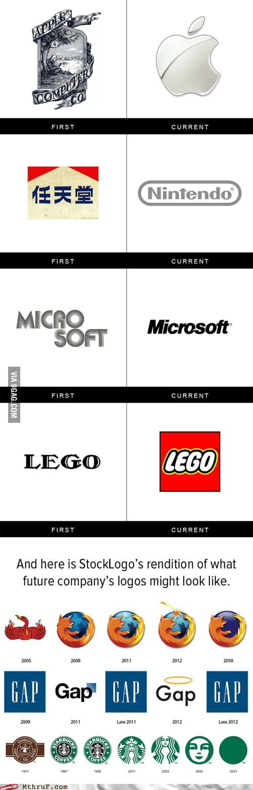 First vs current - 9GAG