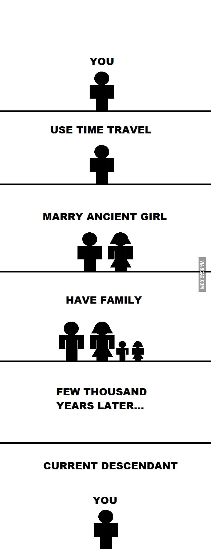 A SIMPLE LOOP - 9GAG